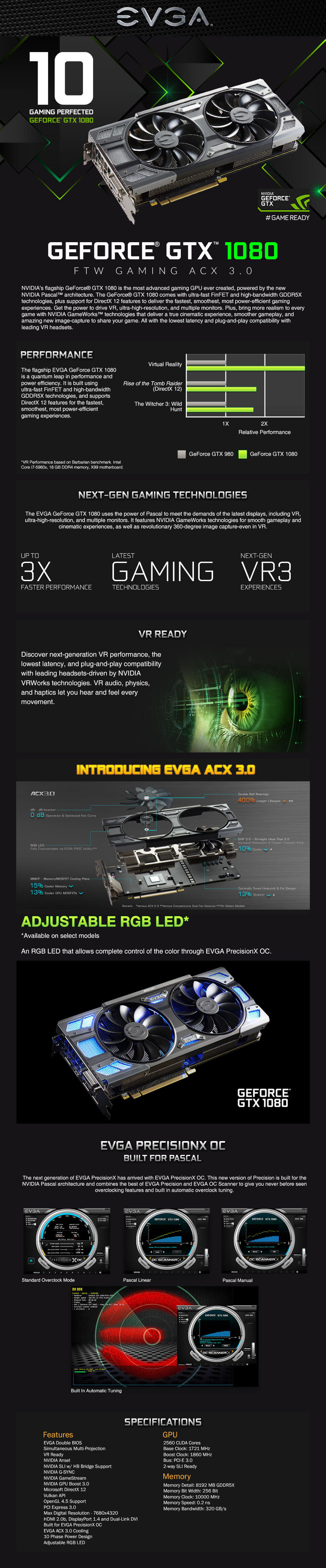 The Silver pc build. 2017 (Author: syam) | THE CREW