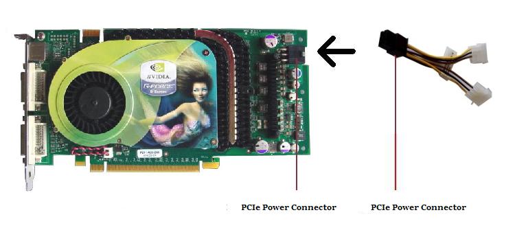 EVGA FAQ - Connecting the supplemental power connector